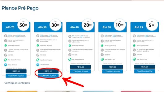 Chip Correios: saiba como funciona, como ativar e recarregar!