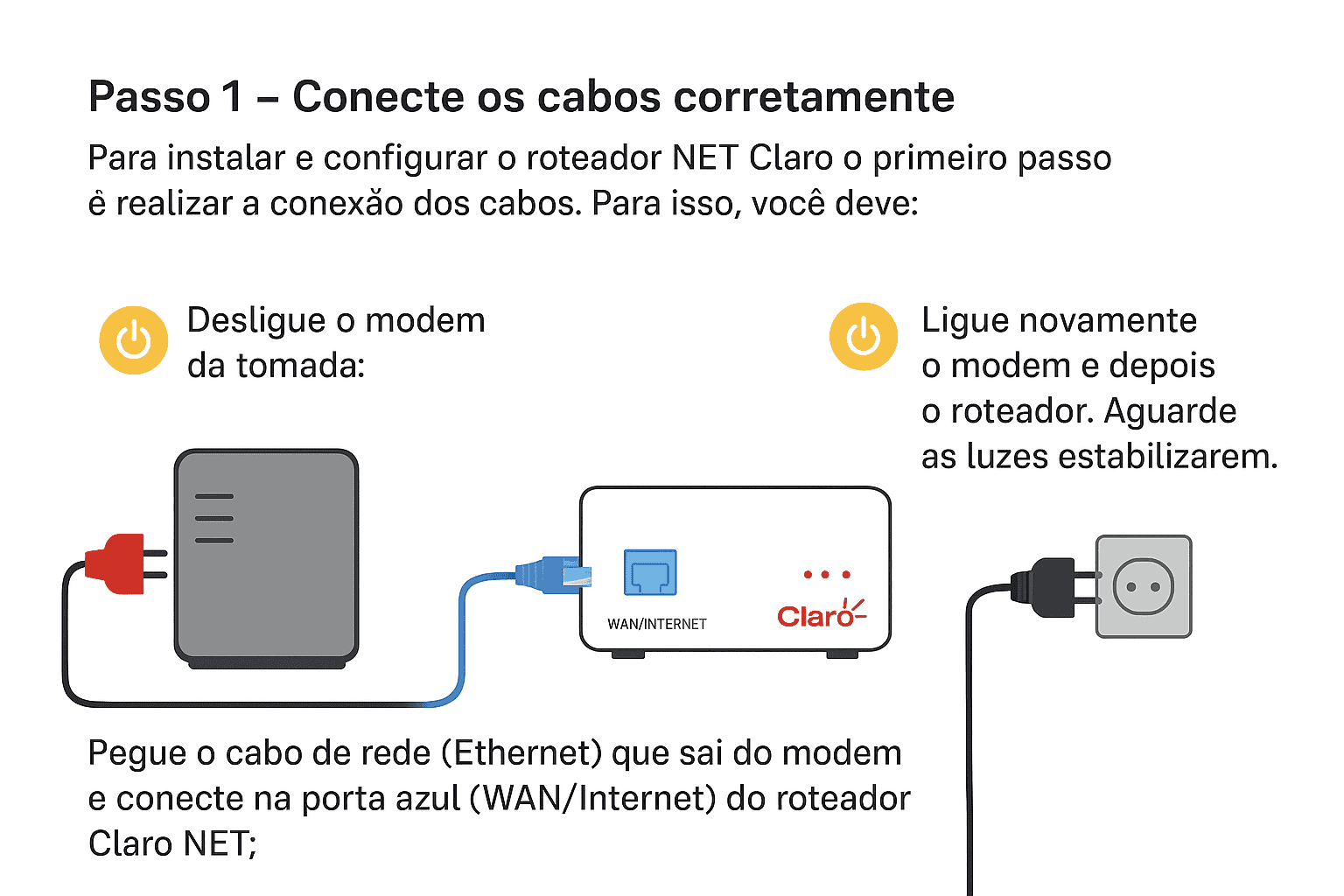 #CLARO-WIFI: 5 passos para configurar o roteador Claro!